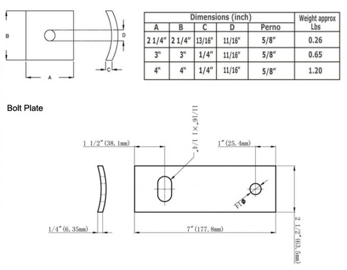 Transmission Line Insulator Galvanized Curved Bolt Washer